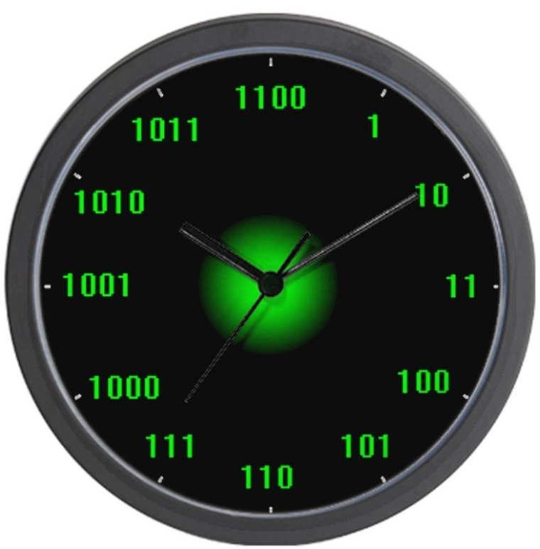 Binary Wall Clock